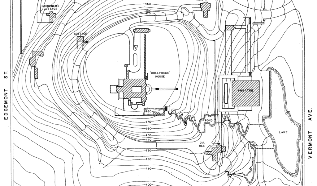I passed the LARE in less than one year and you can too! — Studio ...