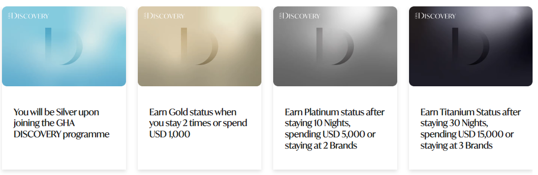 Earn Double Night Credits with GHA DISCOVERY - 1 August to 30 September ...