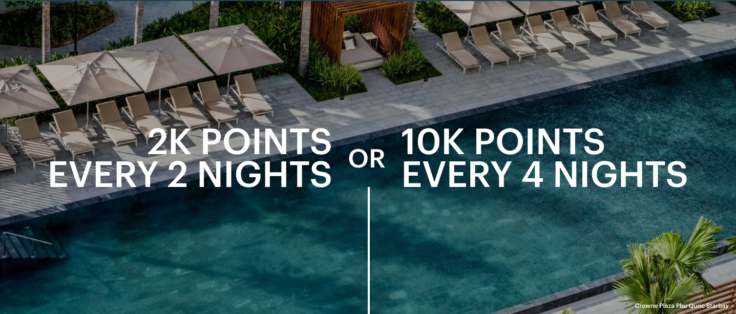 Get Instant IHG One Rewards Diamond Elite Status Through 31 December ...