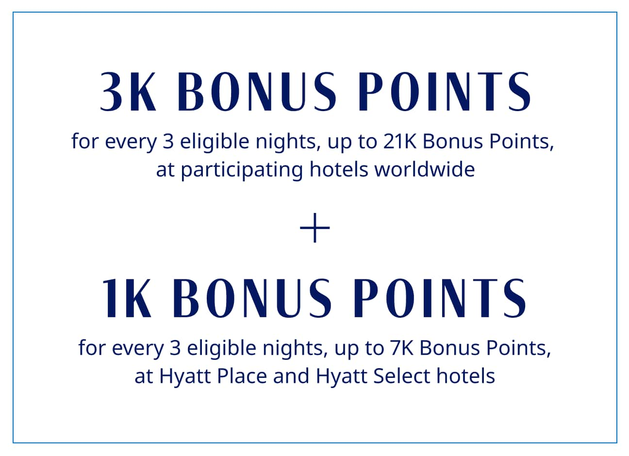 World of Hyatt Bonus Journeys 2026: Earn Up to 28,000 Bonus Points ...
