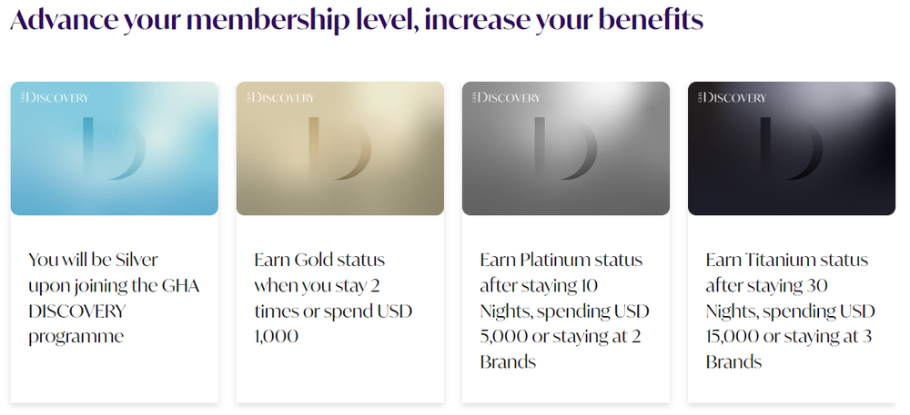 GHA DISCOVERY Adds Breakfast Benefit for Titanium Members - More Brands ...