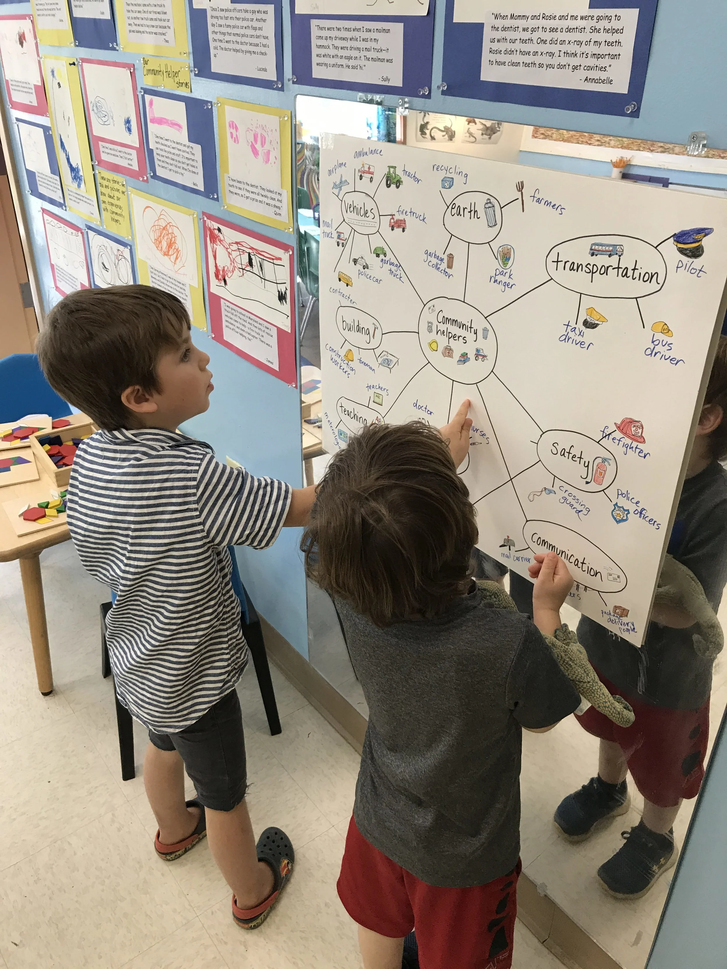 3 And 4 Year Old Program Family Preschool