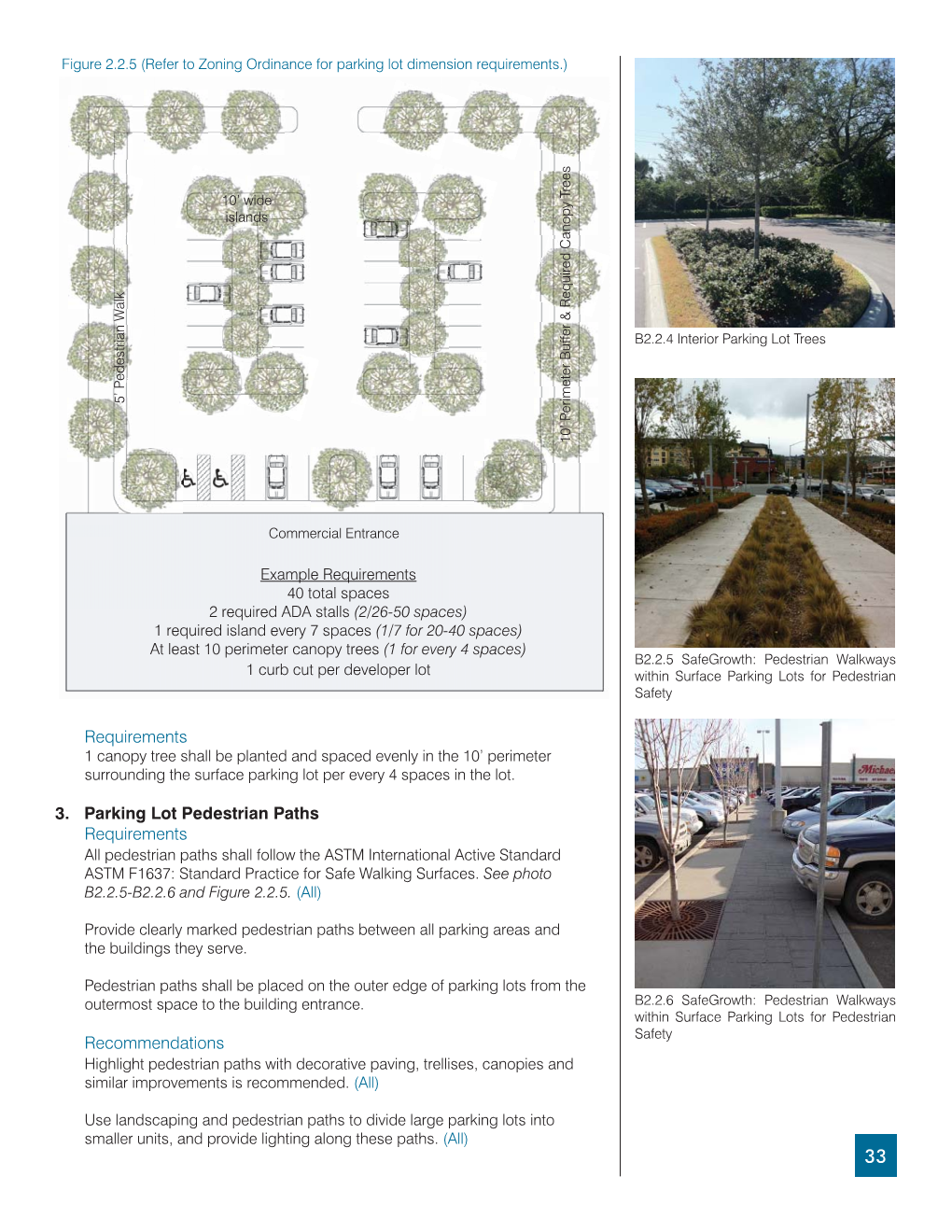 Lewisburg Design Guidelines — architect WORKSHOP