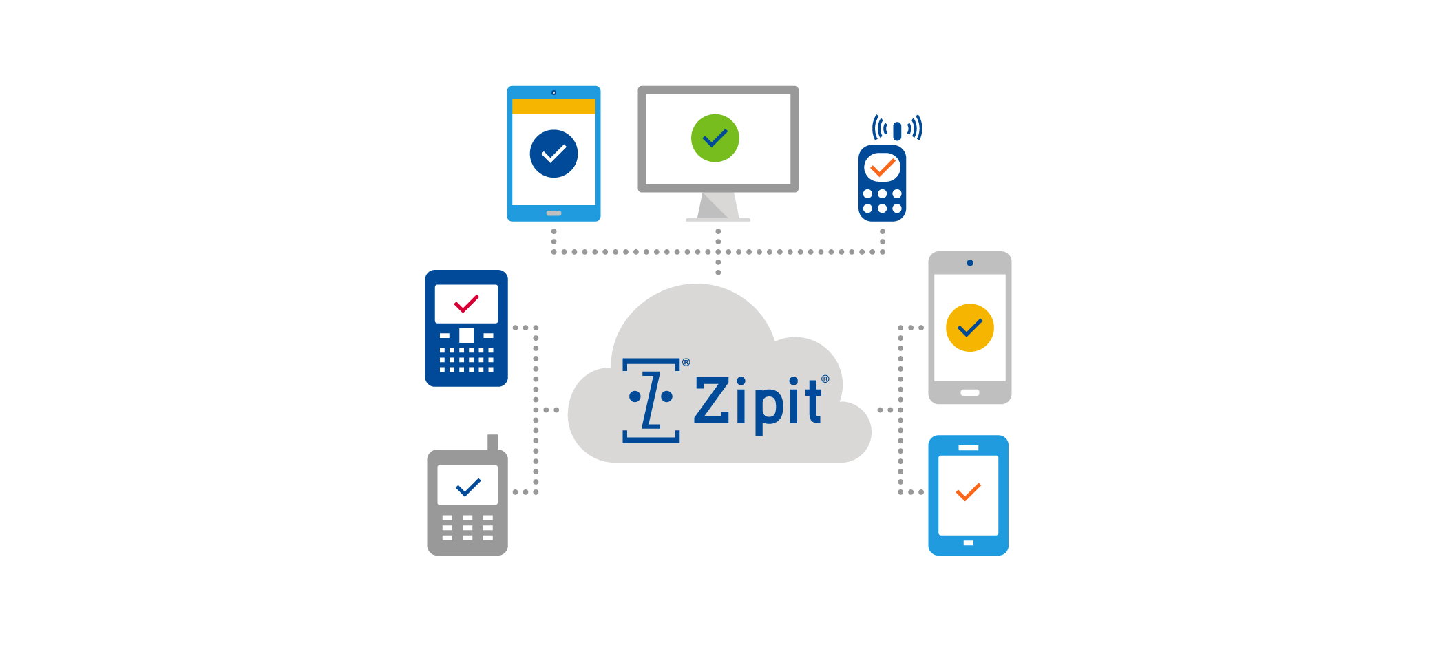 Zipit Technology — Smartel Inc.