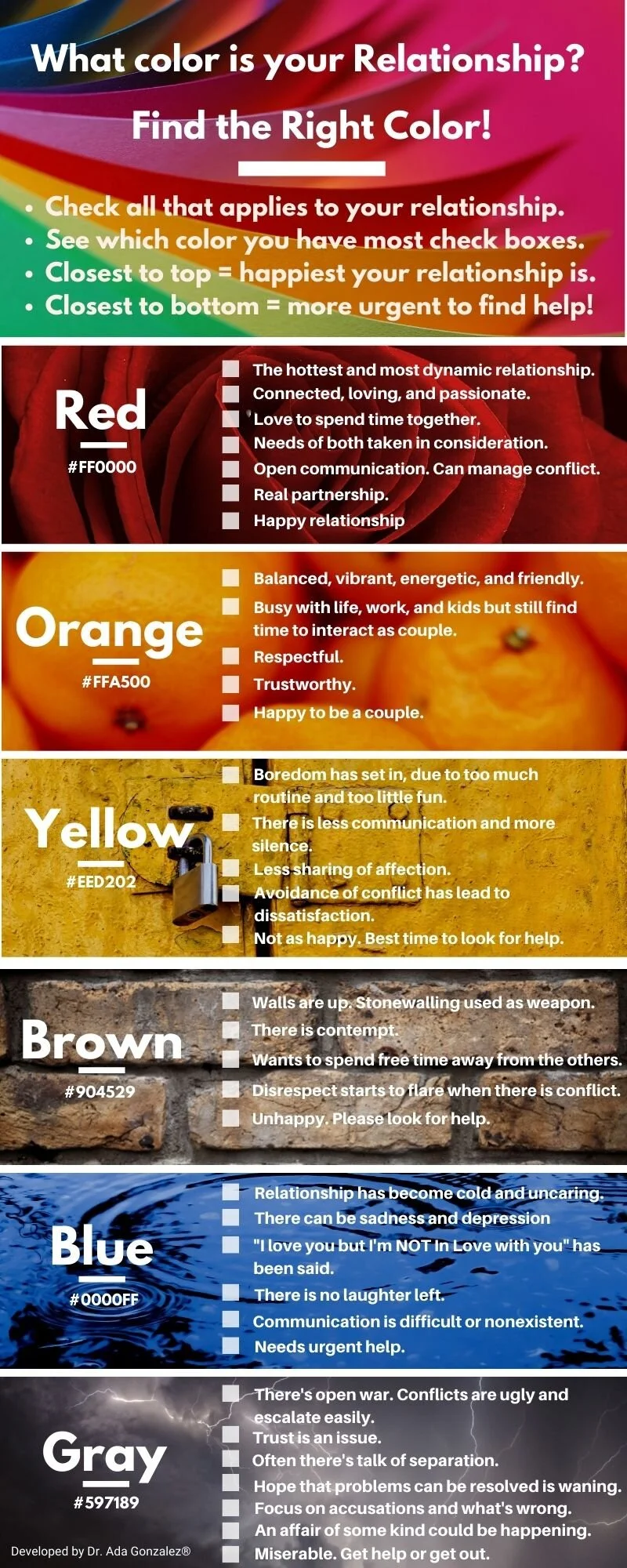 What color is your marriage — Relationship Coaching