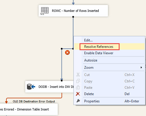 Ole Db Or Odbc Error Expressionerror The Column Of The Table Wasnt