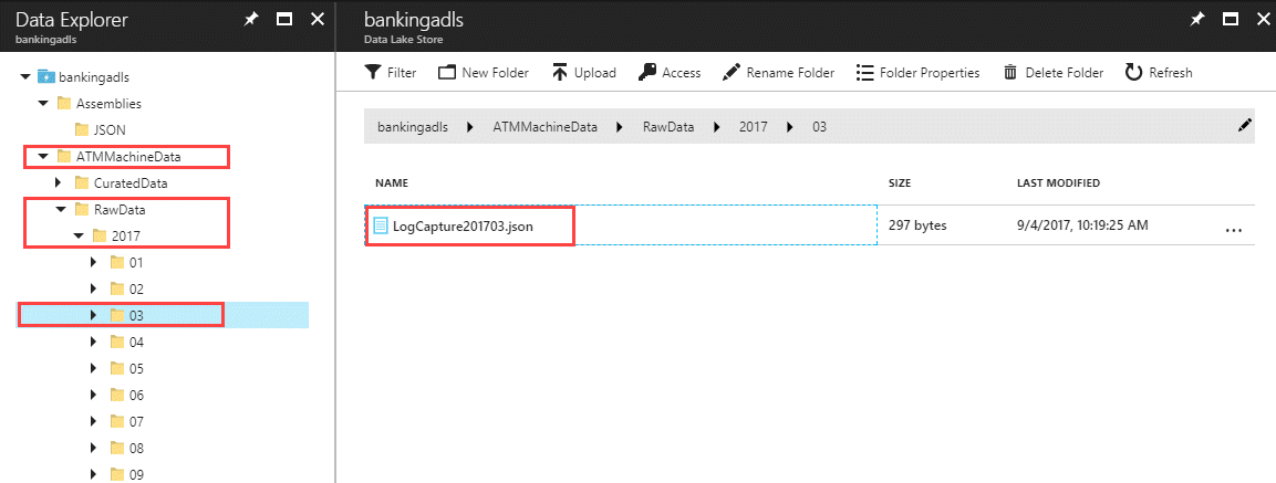 Querying Multi Structured Json Files With U Sql In Azure Data Lake — Sql Chick