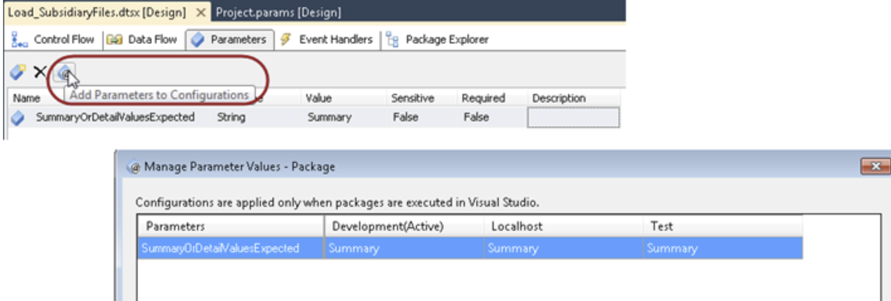 Getting Started with Parameters, Variables & Configurations in SSIS ... Getting Started with Parameters, Variables & Configurations in SSIS ...