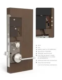 7 Jaw-Dropping Custom Architectural Hardware Pieces to Elevate Your New ...