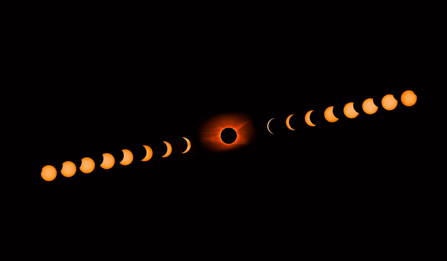Focusing when shooting a solar eclipse — Udo Luetze PHOTOGRAPHIC ART