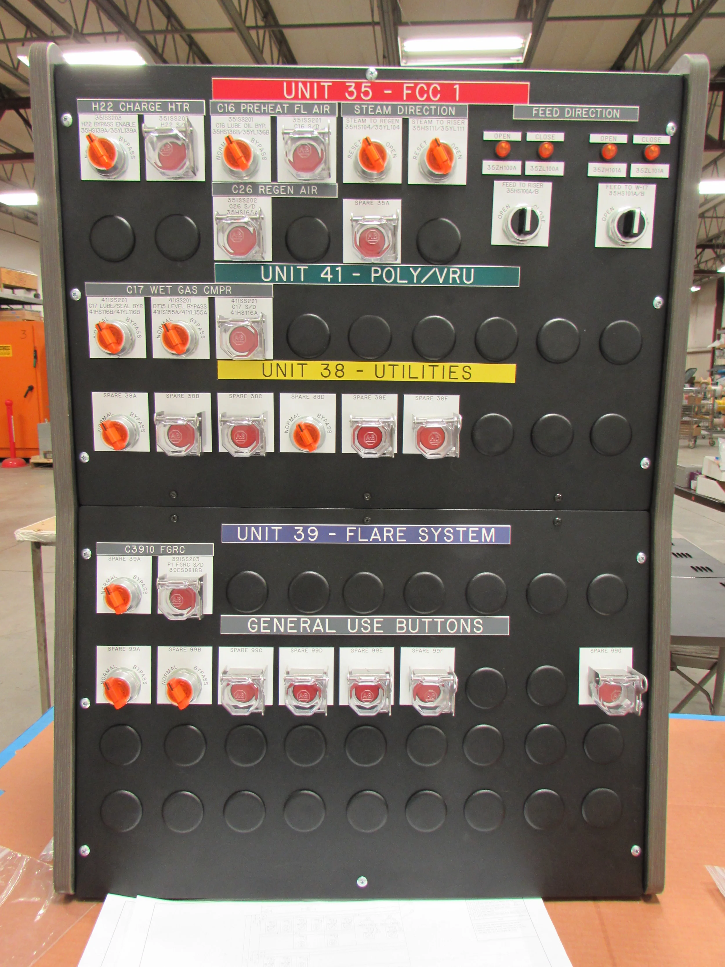 The Function of Control Panels in the Oil and Gas Industry — Utility ...