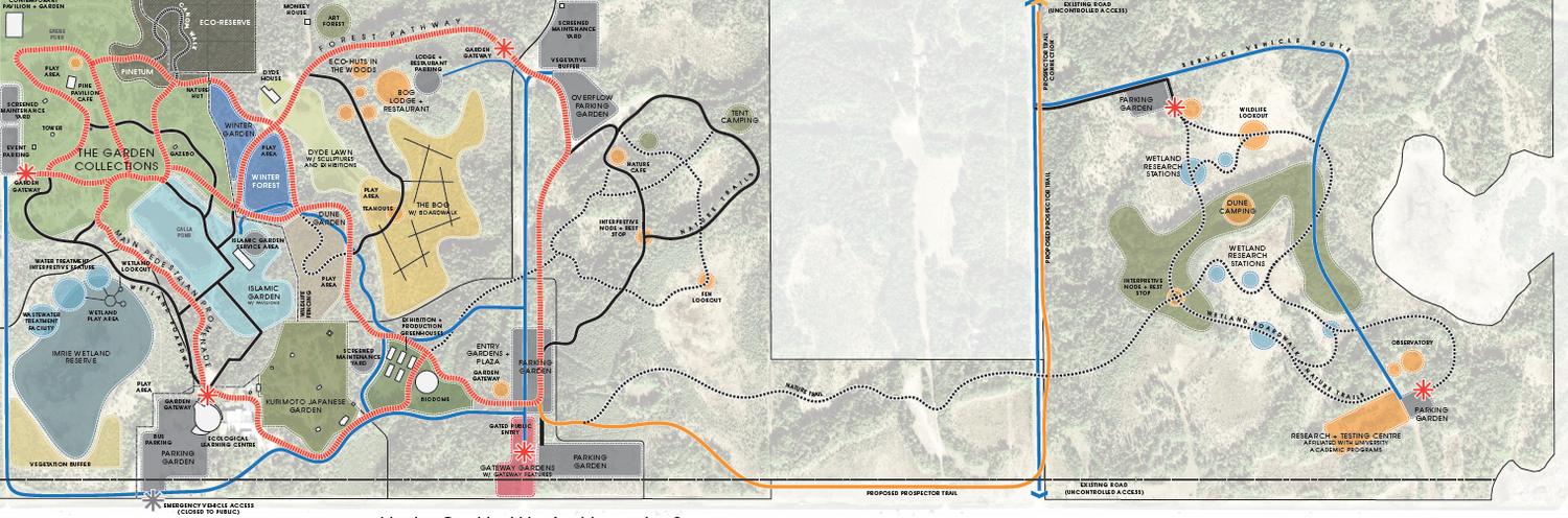 Devonian Botanic Garden — O2