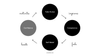 The Confidence Cycle: Taking Action is How You Boost Your Confidence ...