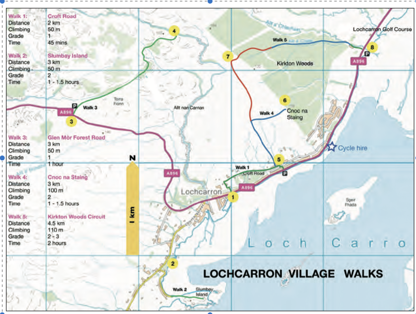 Walking Routes — Destination Lochcarron