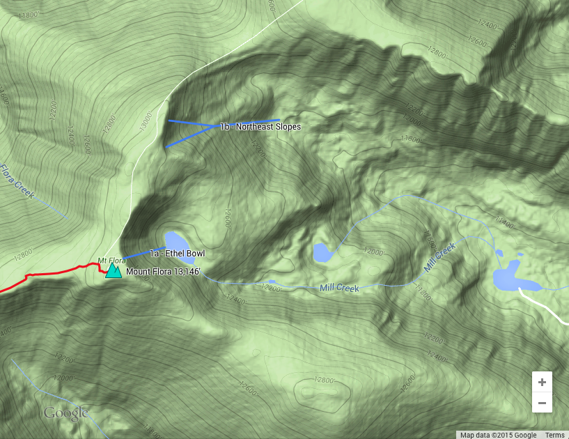 Mount Flora — Front Range Ski Mountaineering