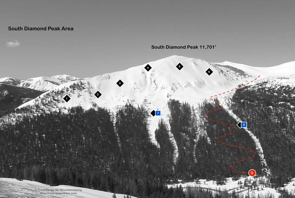 Cameron Pass North — Front Range Ski Mountaineering