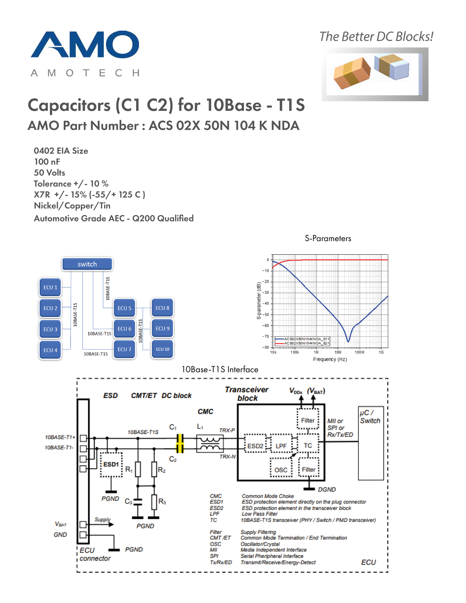 AMOTECH 10Base-T1S DC Blocks Capacitors 100 nF AEC Q200 — Schoenduve ...