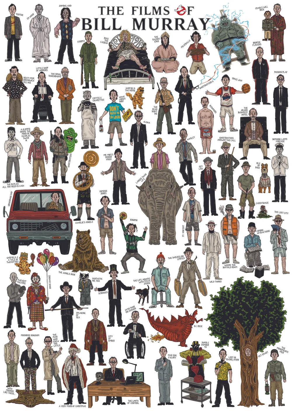 INFOGRAPHIC: The films of Bill Murray — Every Movie Has a Lesson