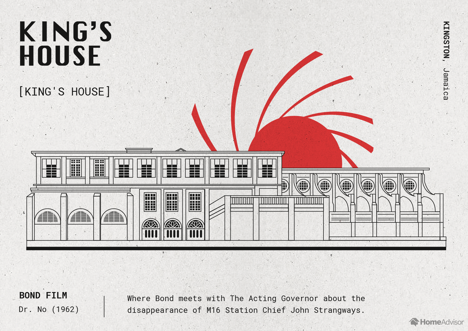INFOGRAPHIC: The most stunning buildings found in James Bond films ...