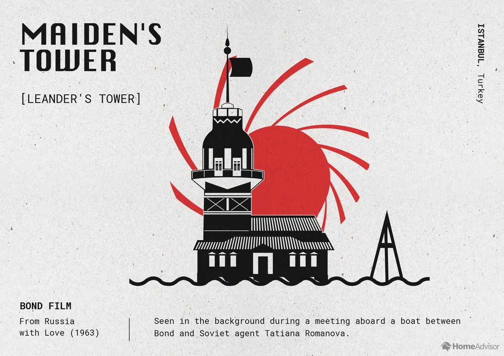 INFOGRAPHIC: The most stunning buildings found in James Bond films ...
