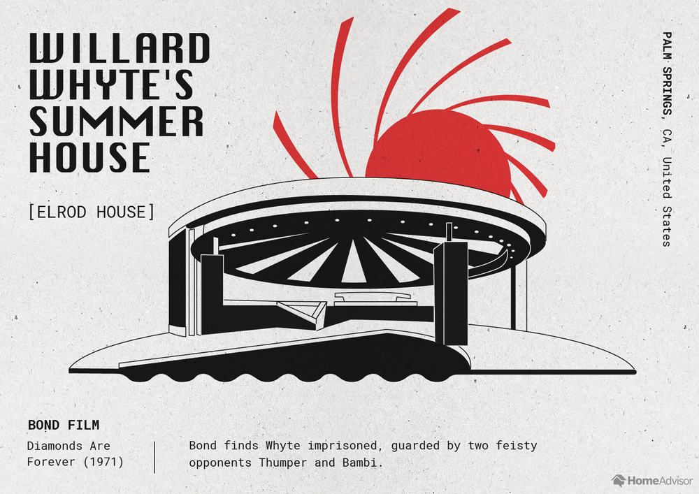 INFOGRAPHIC: The most stunning buildings found in James Bond films ...