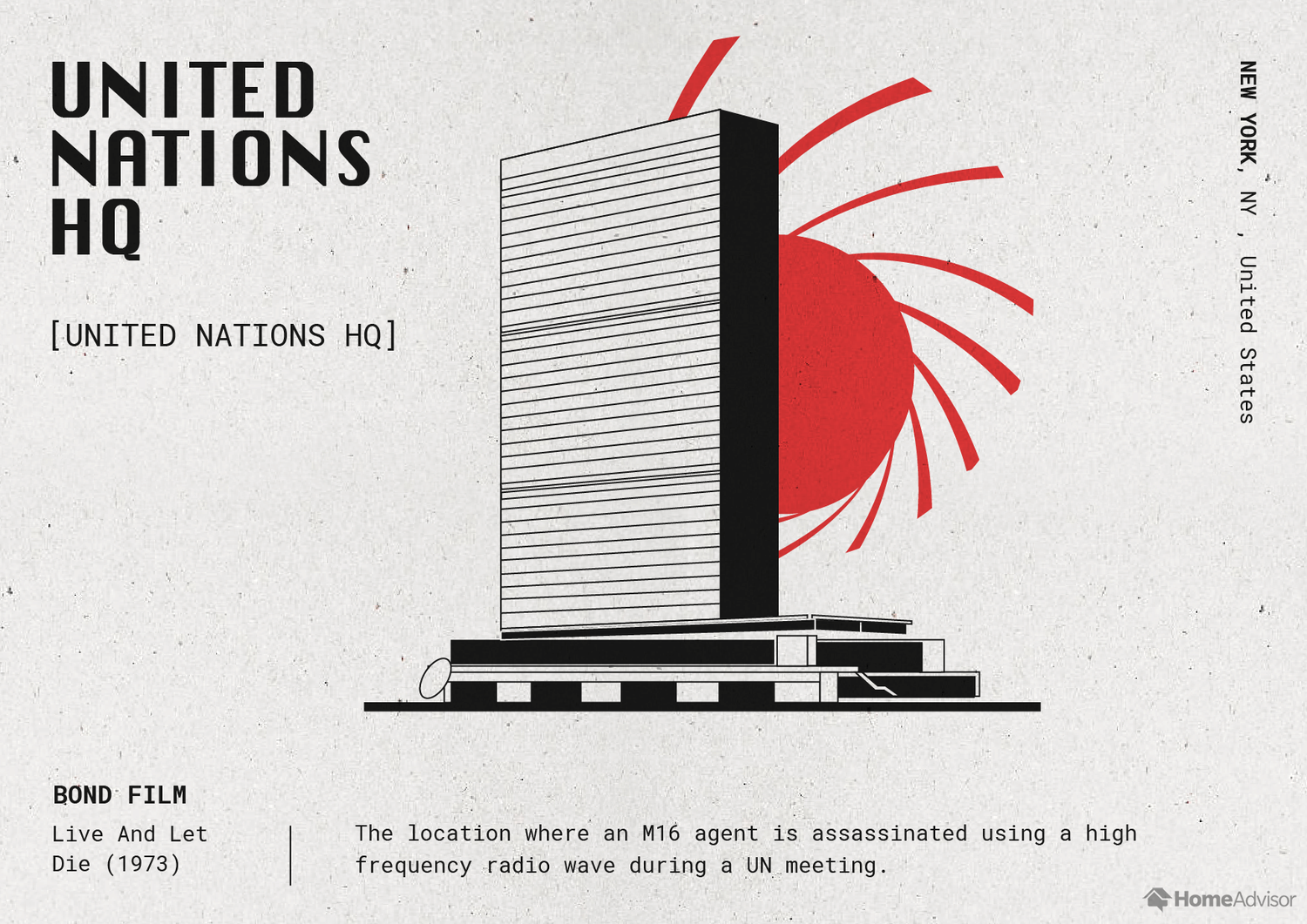 INFOGRAPHIC: The most stunning buildings found in James Bond films ...