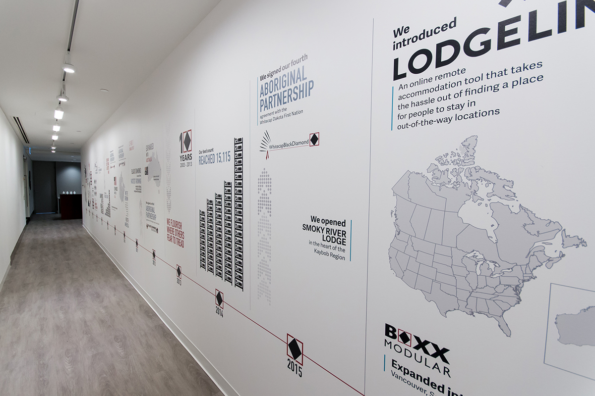 JERILYN WRIGHT & ASSOCIATES What's New @ JWA Interior Design Calgary