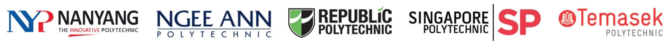 Polytechnic GHSI — MYCG