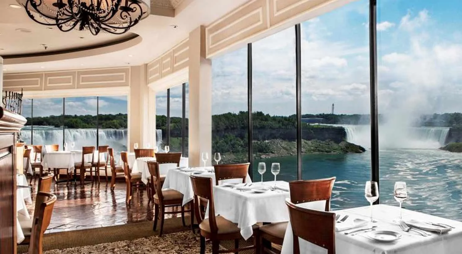 10 Niagara Falls Hotels with Best Falls View, Canada Side — The Most ...
