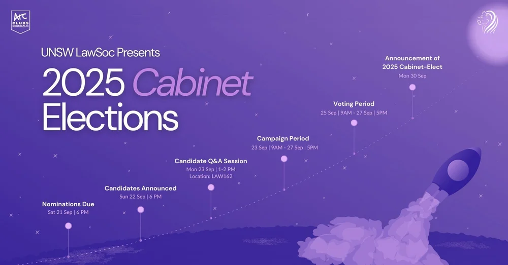 Governance — UNSW Law Society