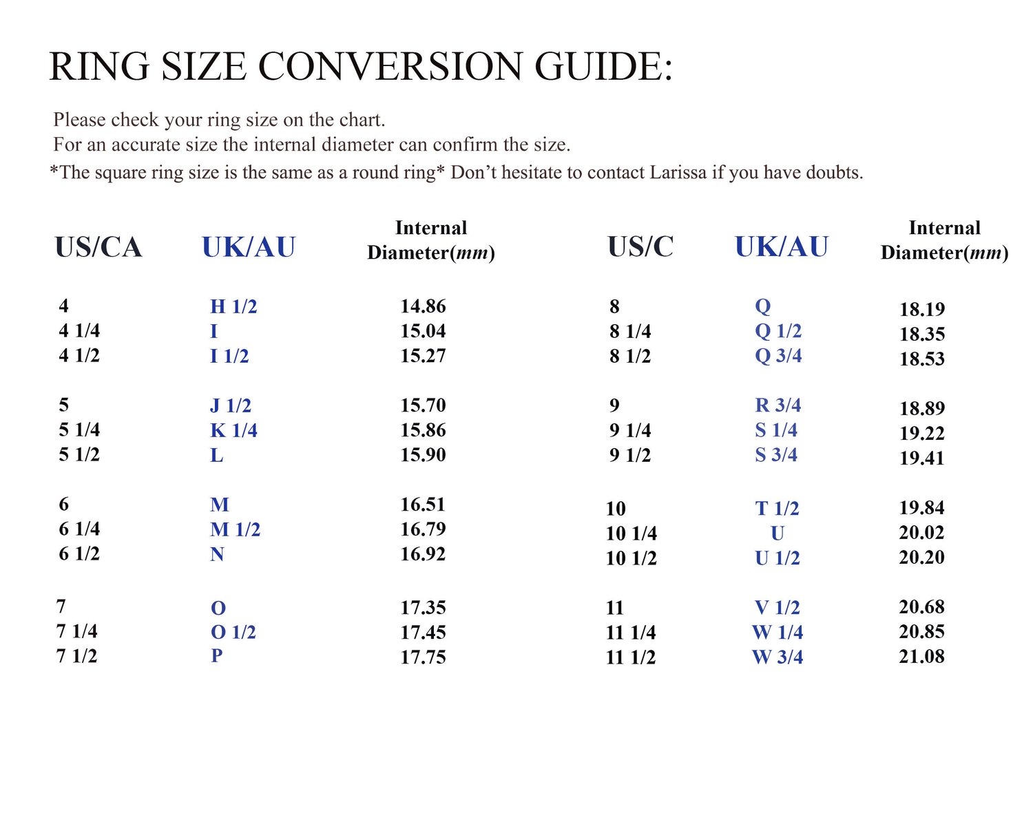 Wedding ring conversion chart | Beachweddingtips.com
