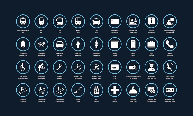 MRT Jakarta Graphics / Indigo