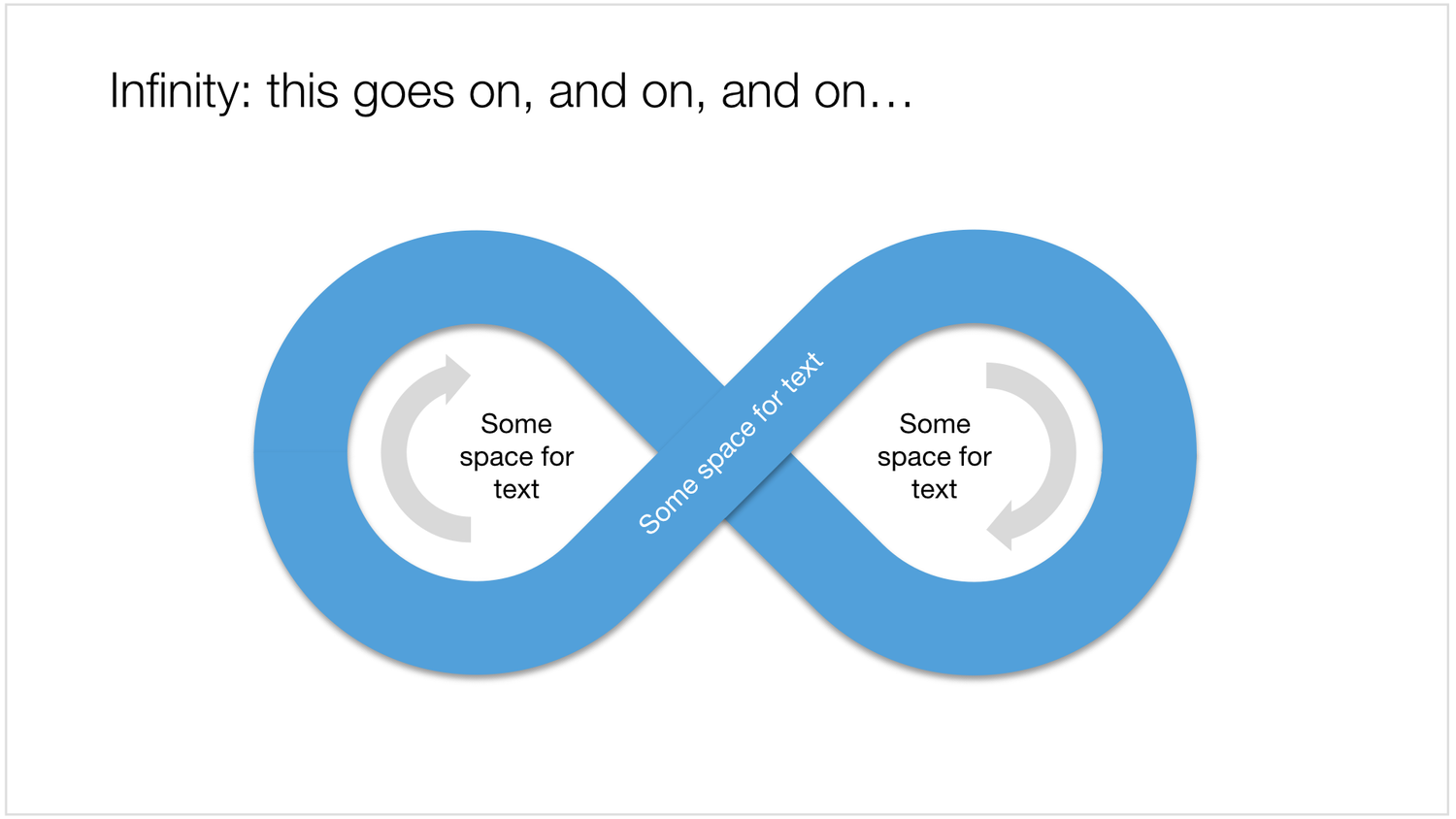 Creating an infinity symbol in PowerPoint — Magical presentations. Fast ...