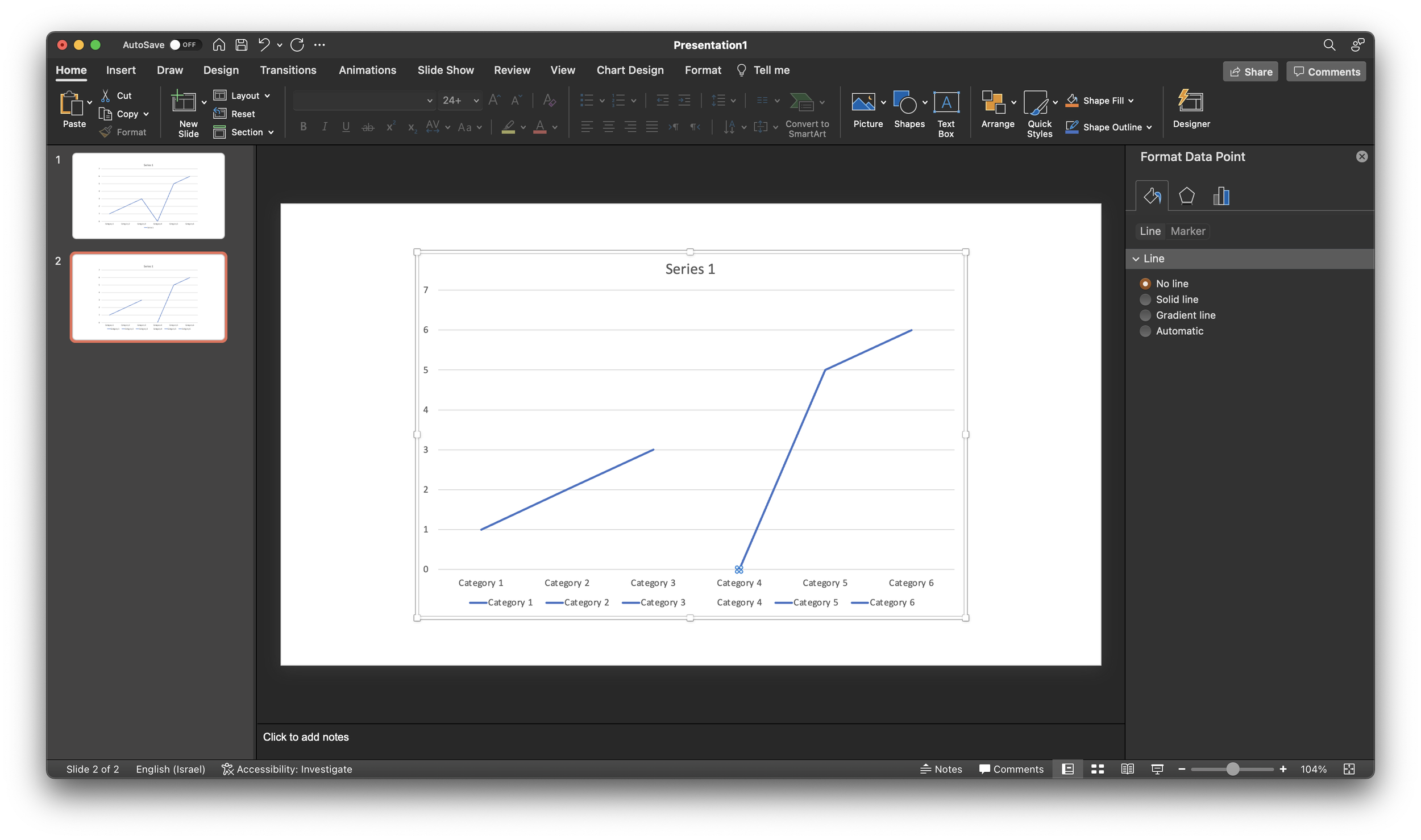 Taking out a point in a line graph in PowerPoint — Magical ...