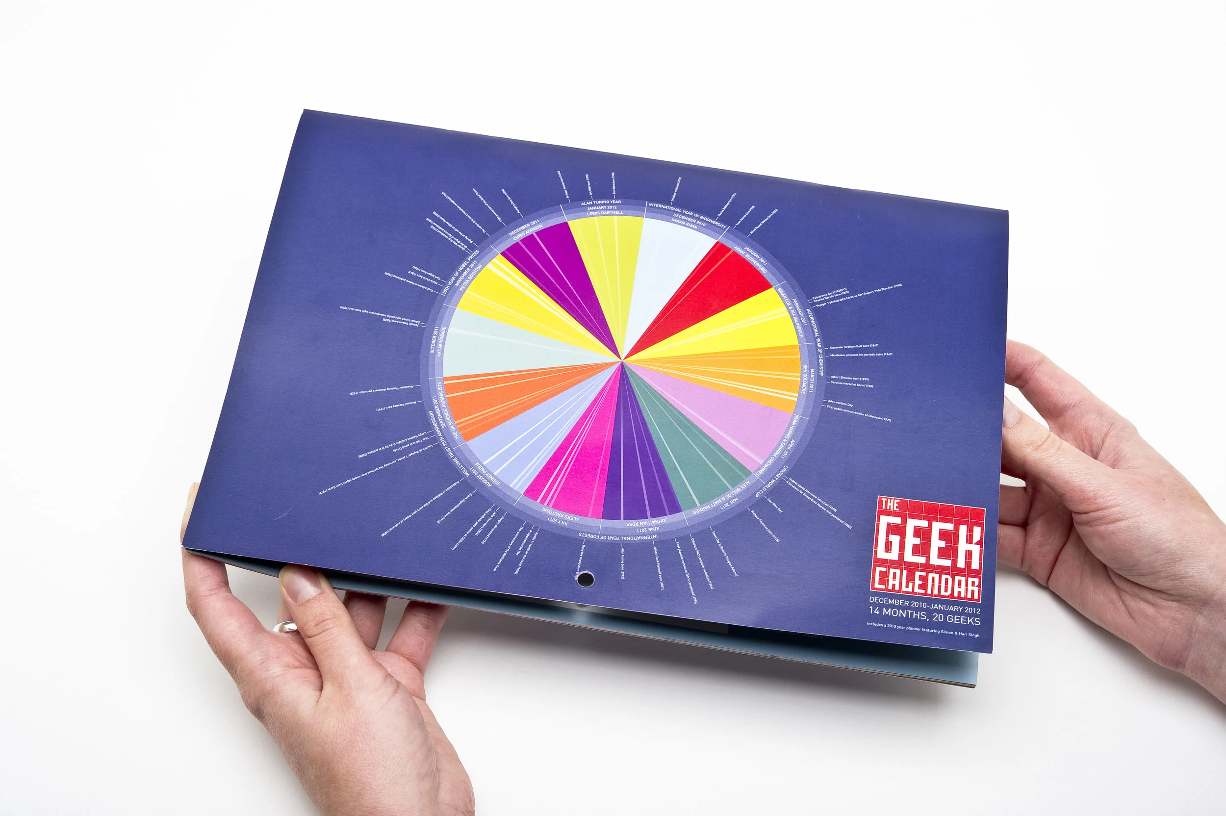 SCIENCE COMMUNICATION PROJECTS — COSIMA DINKEL