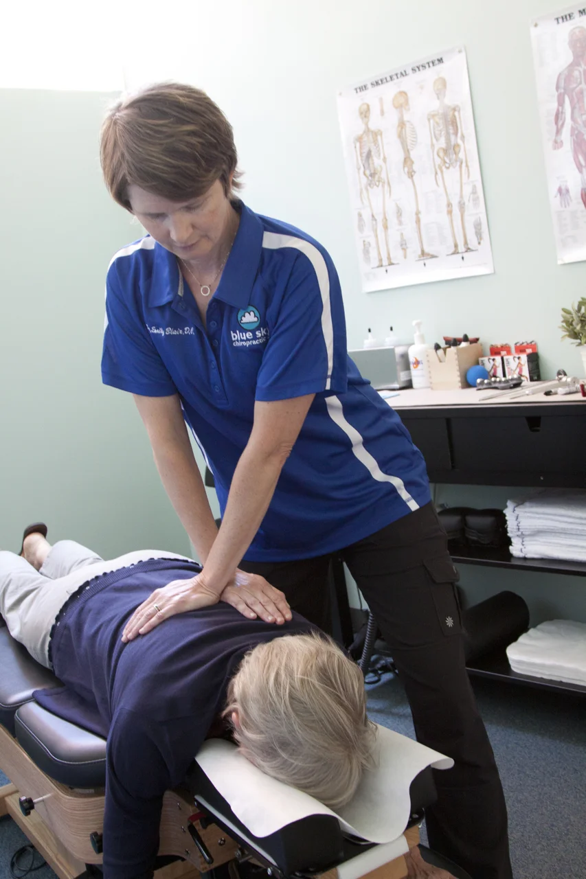 Location & Parking — Blue Sky Chiropractic, LLC.