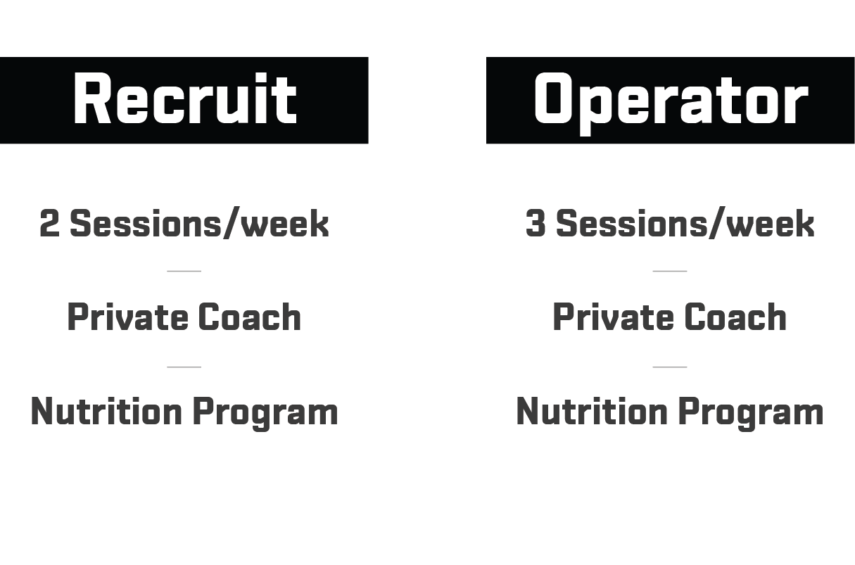 Membership — Creature Fitness