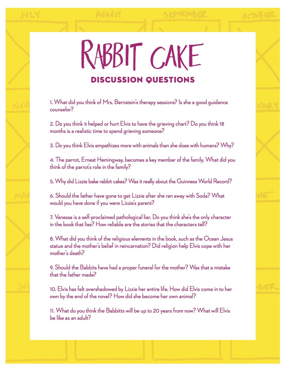 Rabbit Cake questions — Annie Hartnett