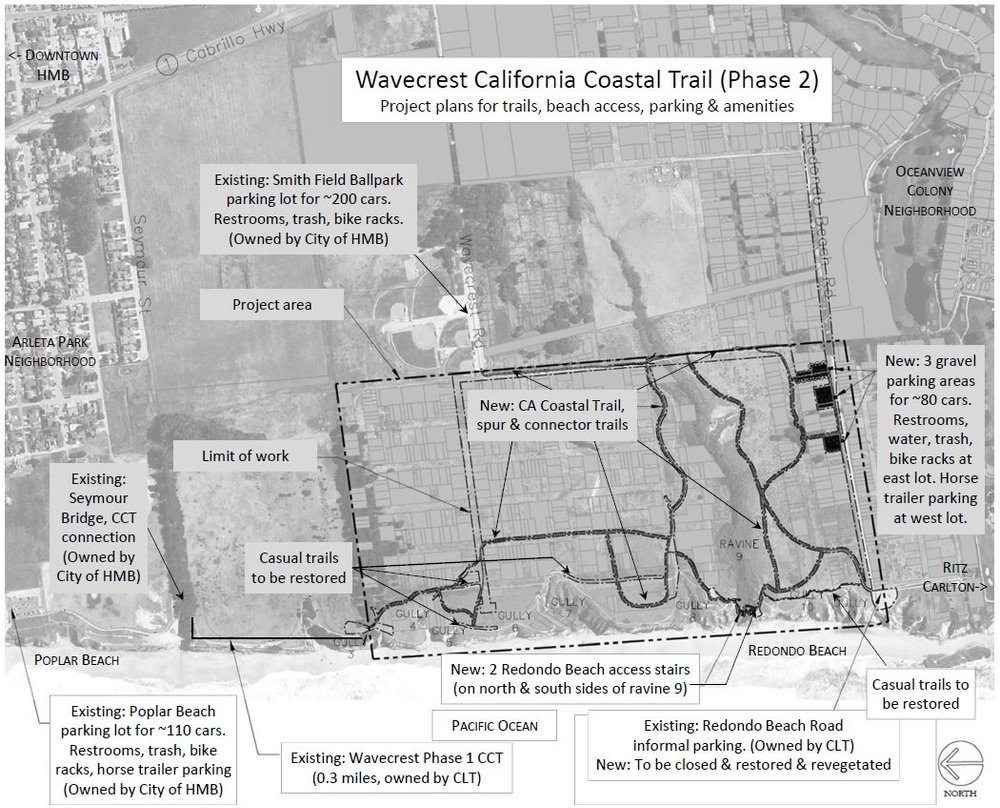 Wavecrest Coastal Trail Phase 2 Project goes before the HMB Planning ...