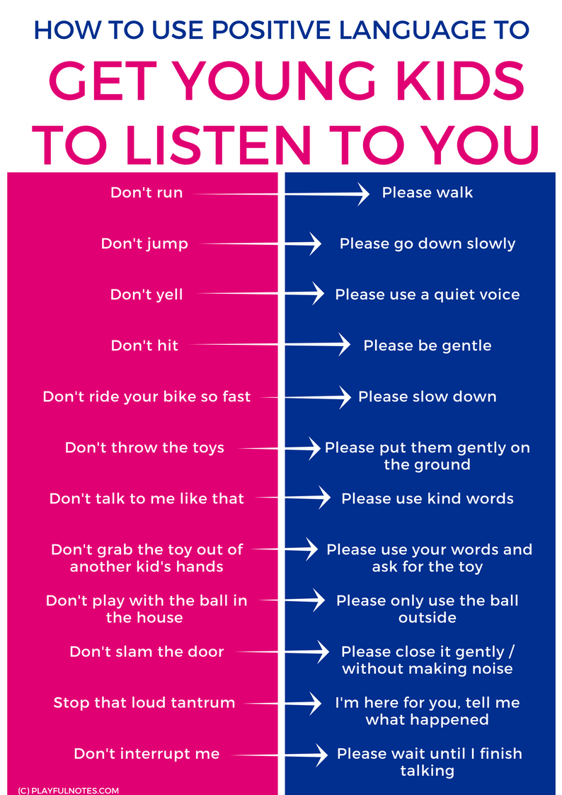 How to Get Your Kids to Listen to You by Using Positive Language ... How to Get Your Kids to Listen to You by Using Positive Language ...
