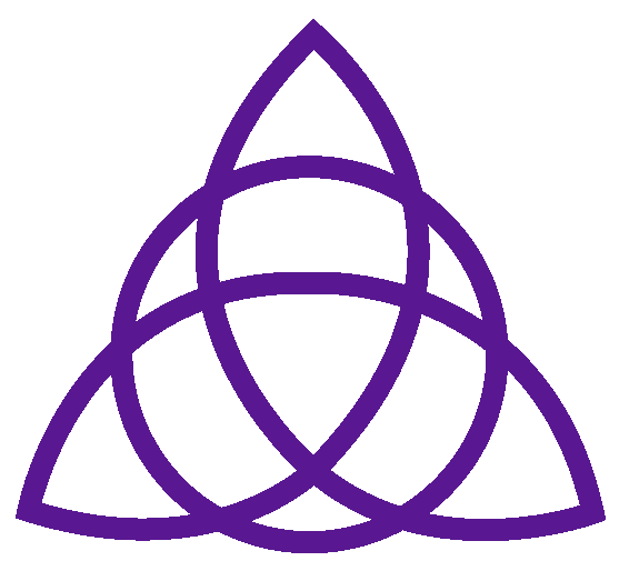 Mind Body Spirit Triangle