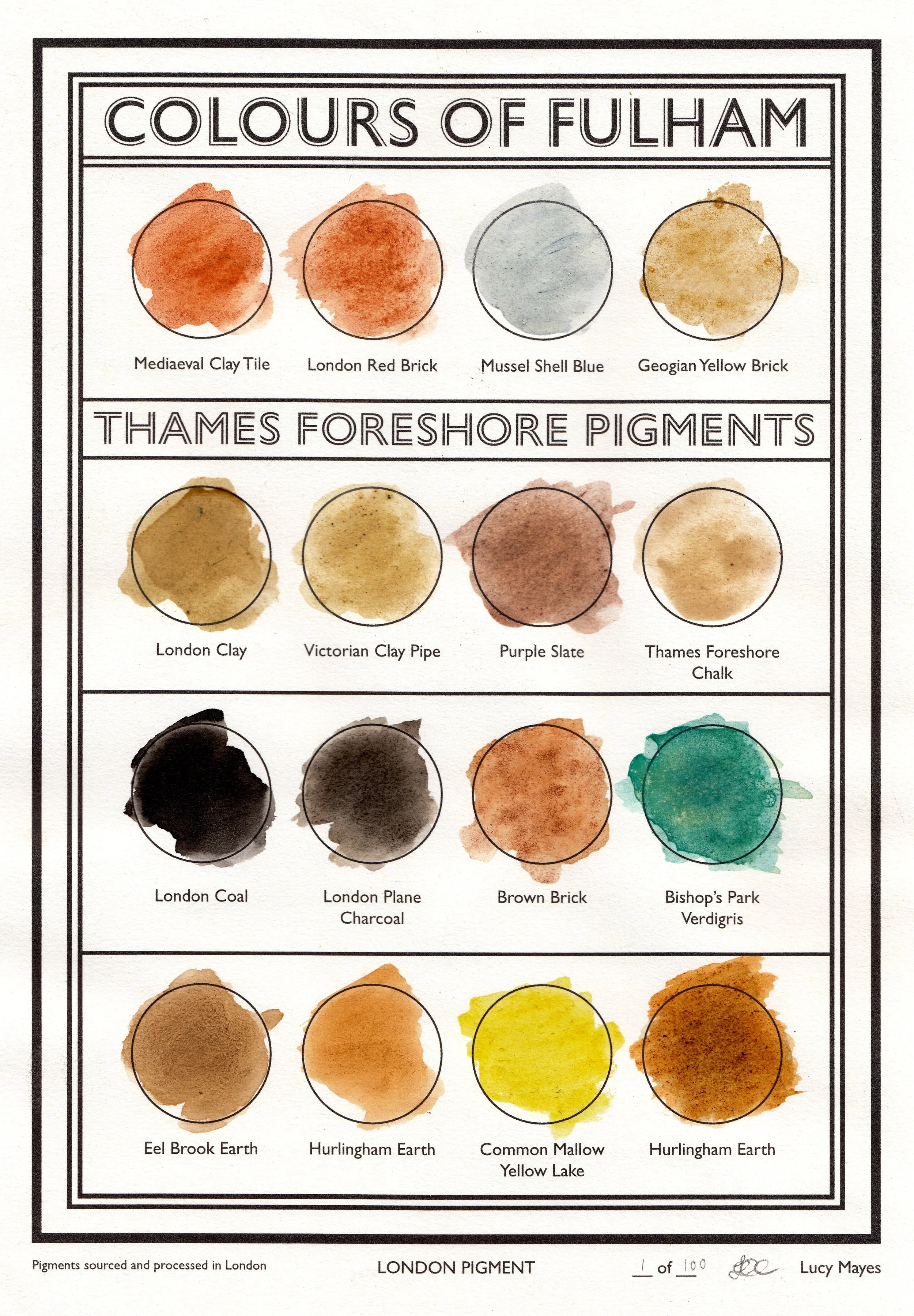 Earth Pigments Of Britain: Part Two — Plants & Colour