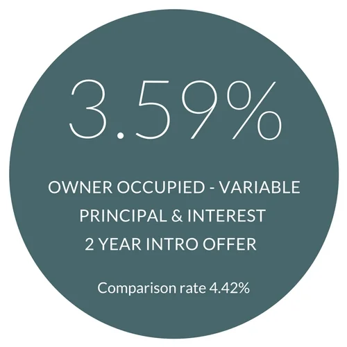 What is a home loan introductory interest rate?