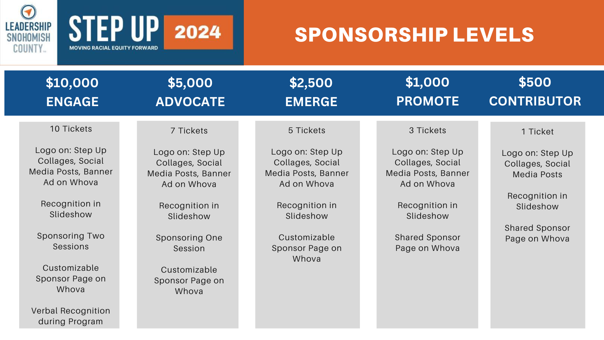 Step Up 2024 Sponsorship Levels — Leadership Snohomish County