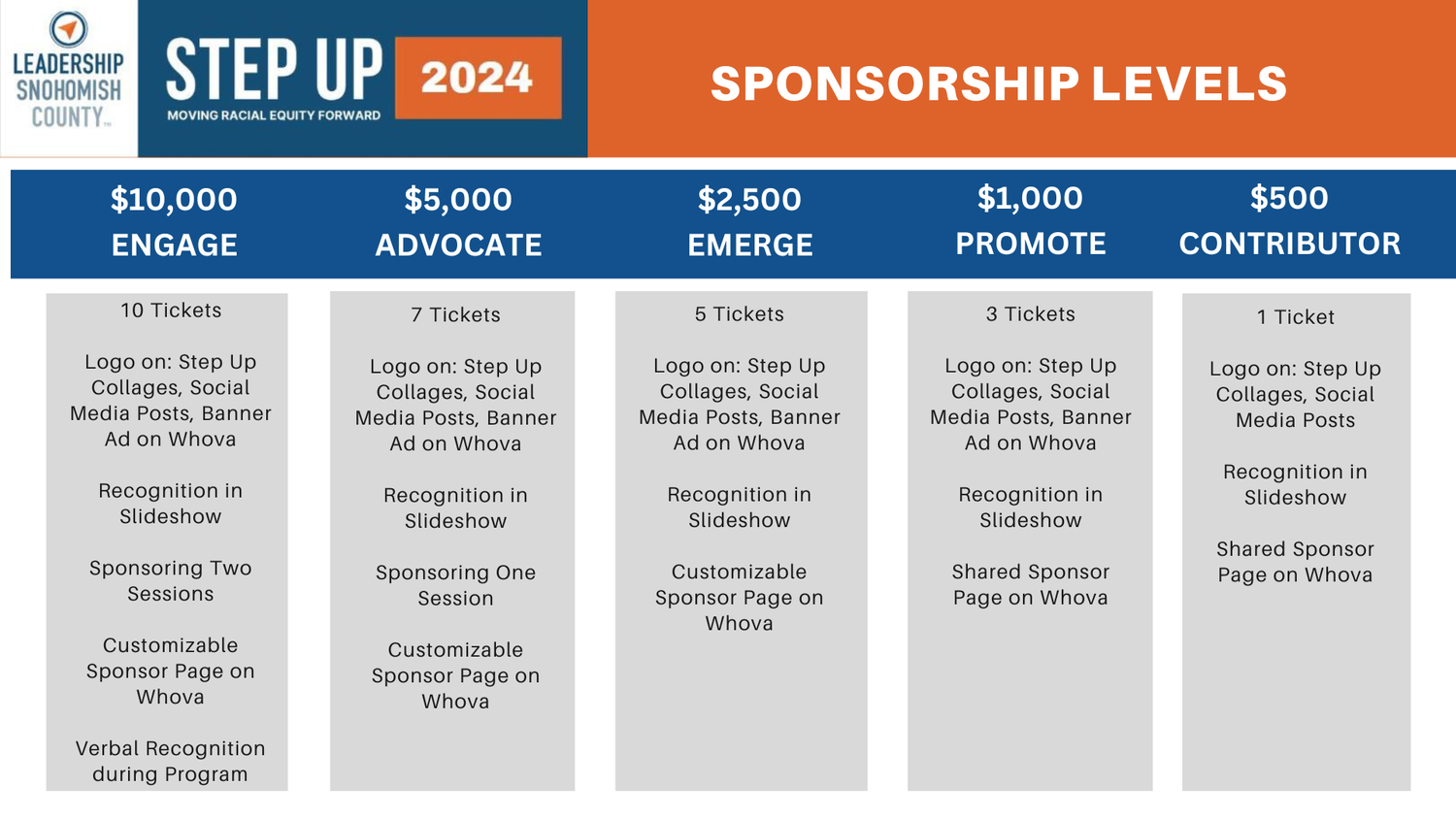 Step Up 2024 Sponsorship Levels — Leadership Snohomish County