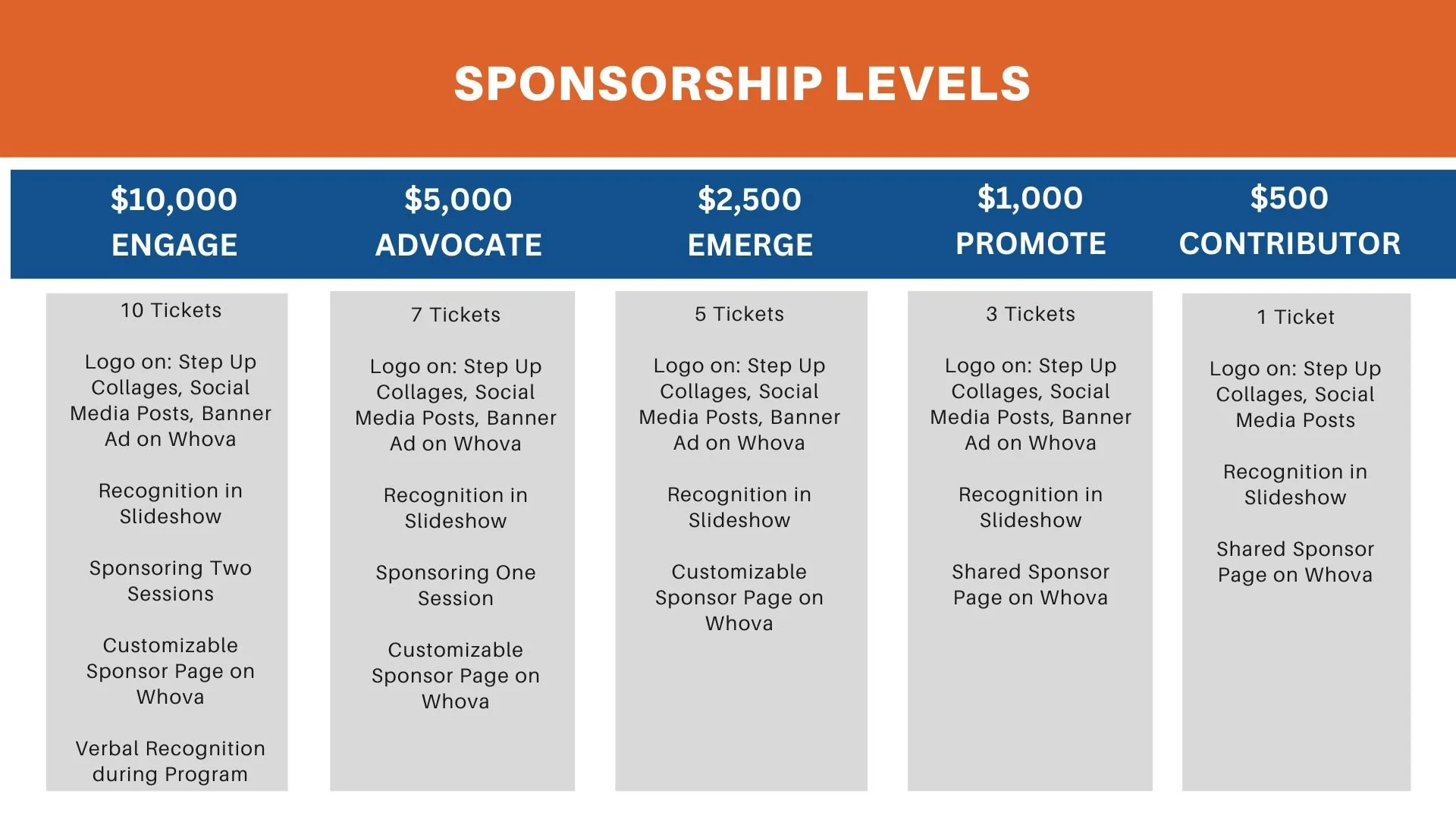 Step Up 2024 Sponsorship Levels — Leadership Snohomish County