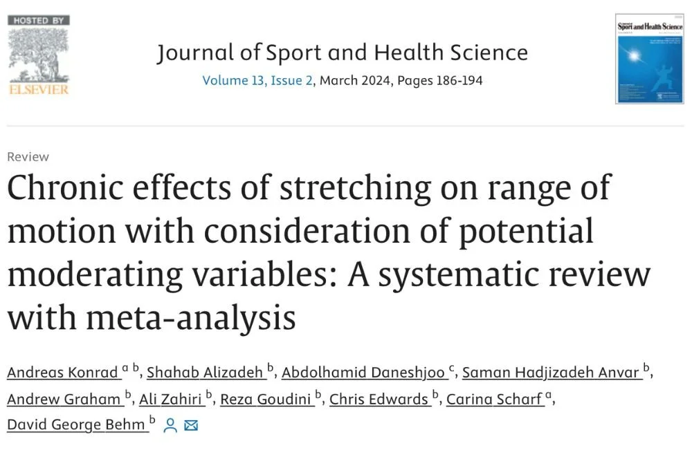 Which Type of Stretching Works Best for Flexibility? — Jenni Rawlings ...