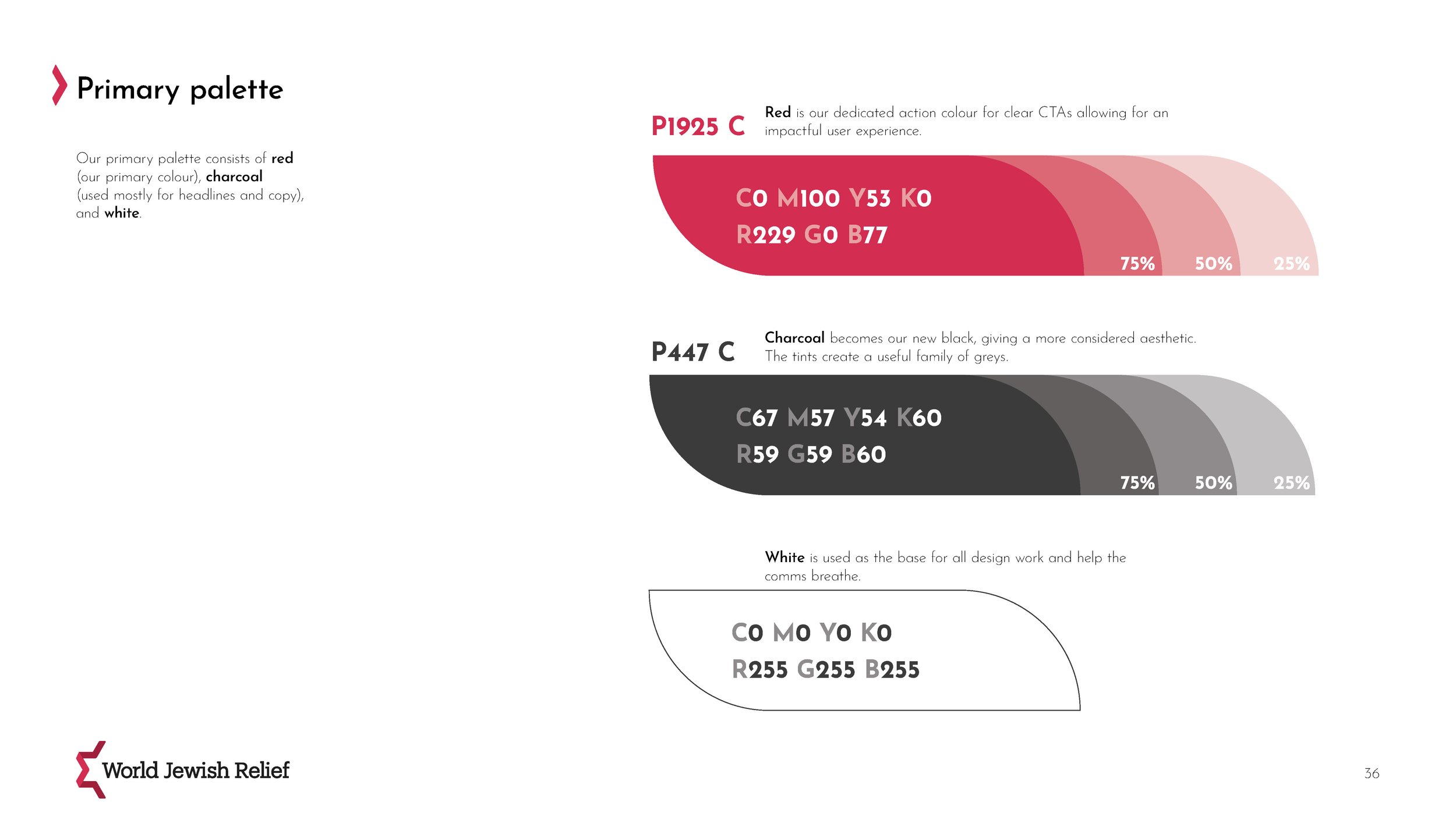 World Jewish Relief – Rebrand