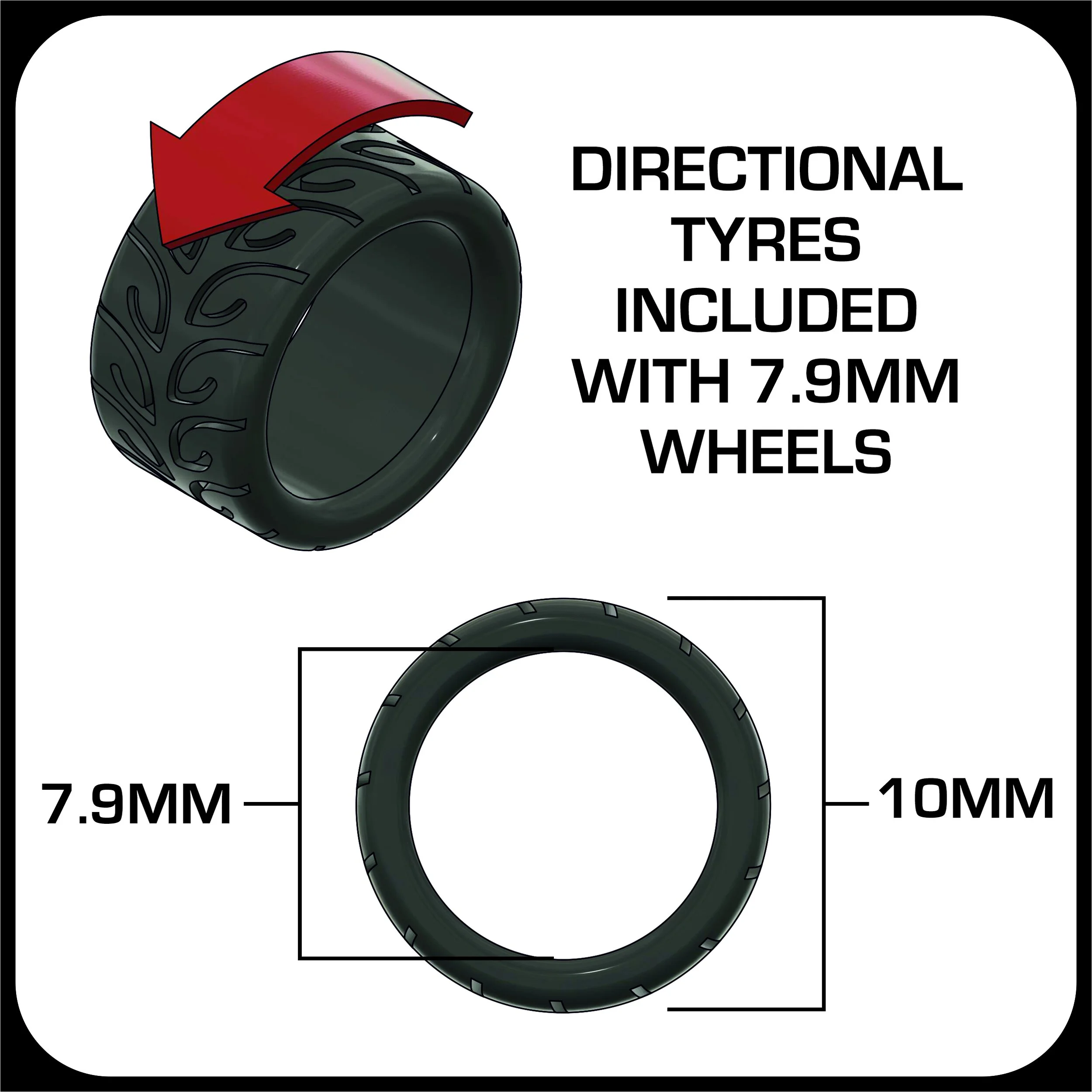 Creative One64 — C1 Models