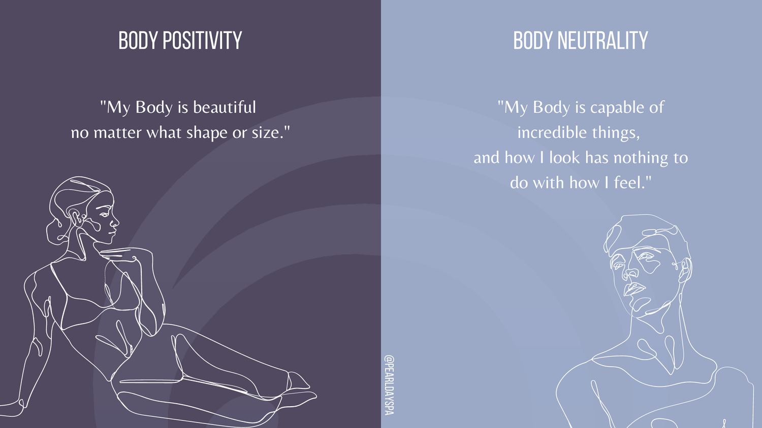 Body Image through Touch: The Unsung Hero of Massage Therapy — The ...